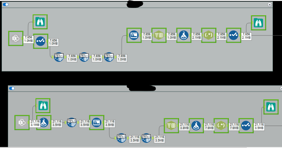 Workflow gets stuck at Data Cleansing Step - Alteryx Community