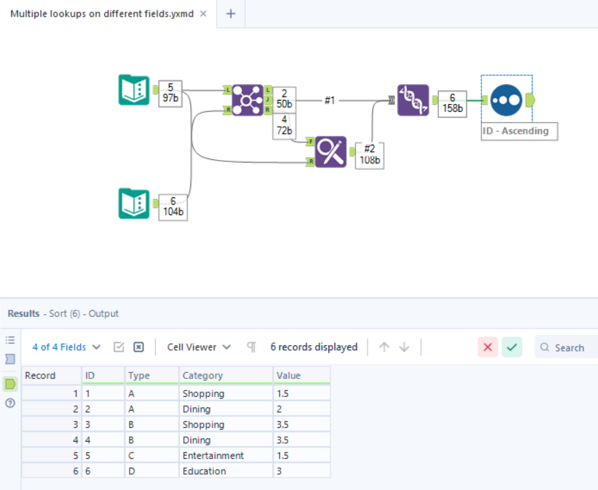 Solved: Table Look Up with different criteria - Alteryx Community