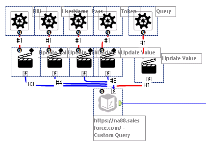 Solved: Chained Apps not getting fresh yxdb file data - Alteryx Community
