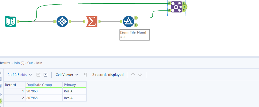 Data Sorting And Assignment Alteryx Community 