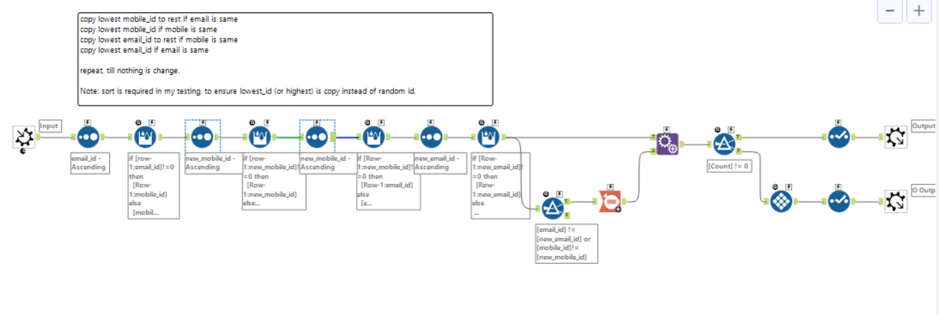 Solved: Workflow Design help - Alteryx Community