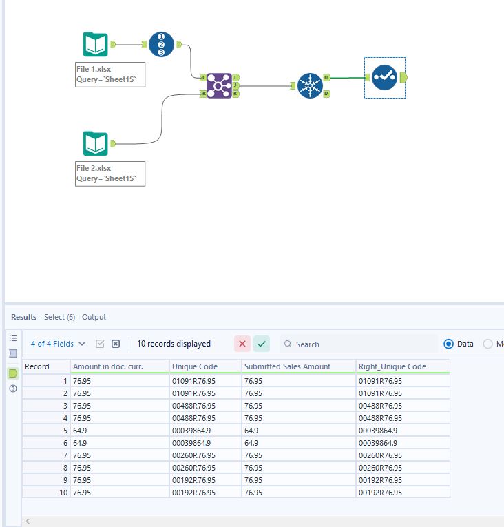 Solved: Double data showing in result - Alteryx Community