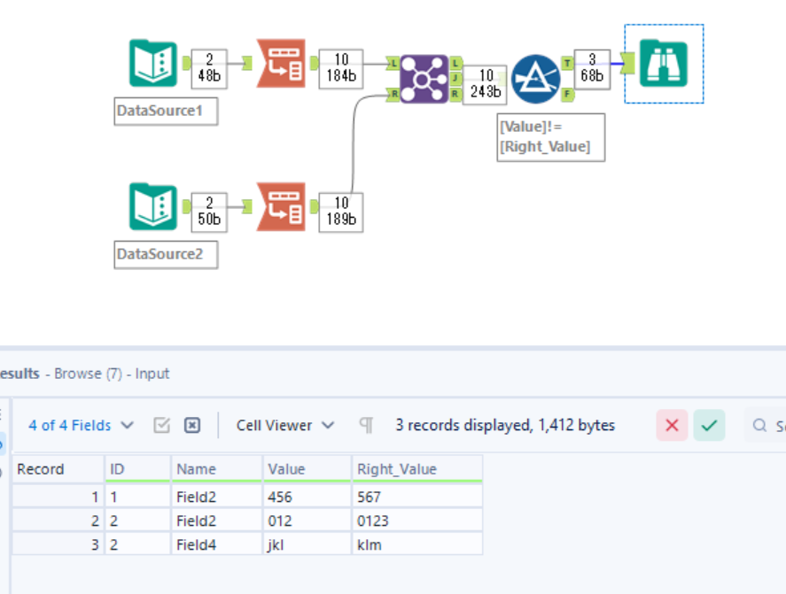 Solved: How to compare 2 rows and return the incorrect non... - Alteryx Community