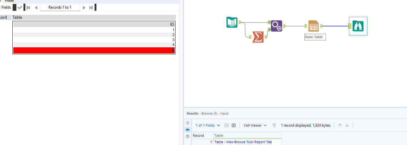 Table Row Styling Rule Alteryx Community 
