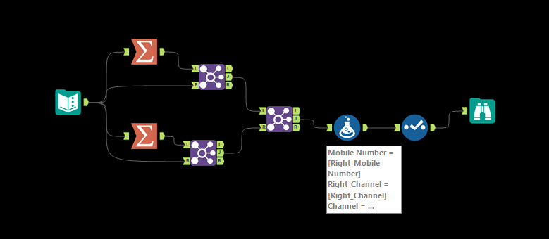 Solved: Workflow help - Duplication - Alteryx Community