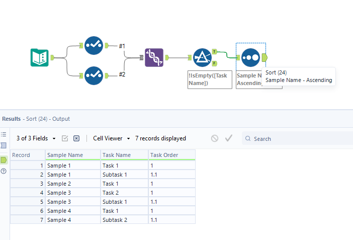Solved: How to rearrange this table? - Alteryx Community