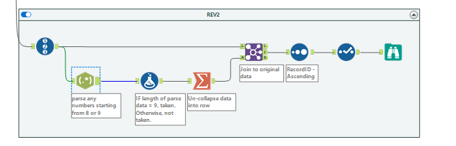 Regex Alteryx Community 