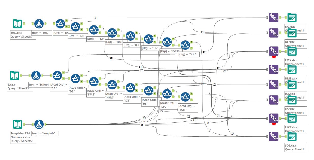 Automating Excel Workflow in Alteryx - Alteryx Community
