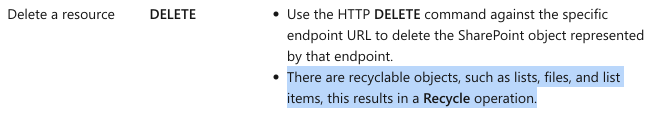 retrieve deleted items by sharepoint list output - Alteryx Community
