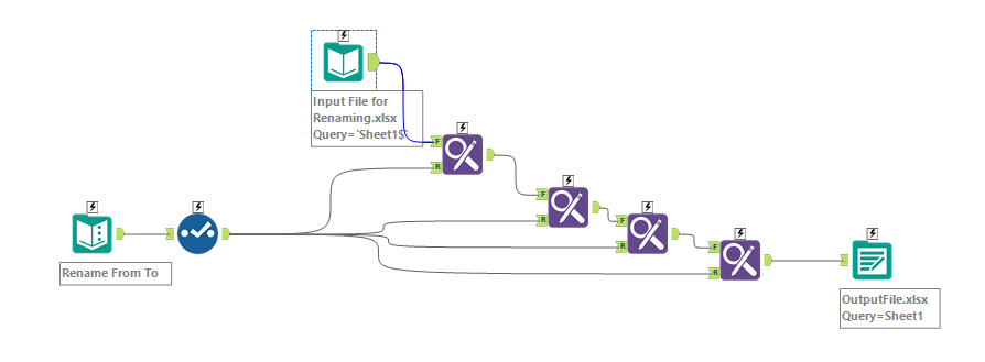 Solved Find Replacing Specific Cells In Table And Looping Alteryx