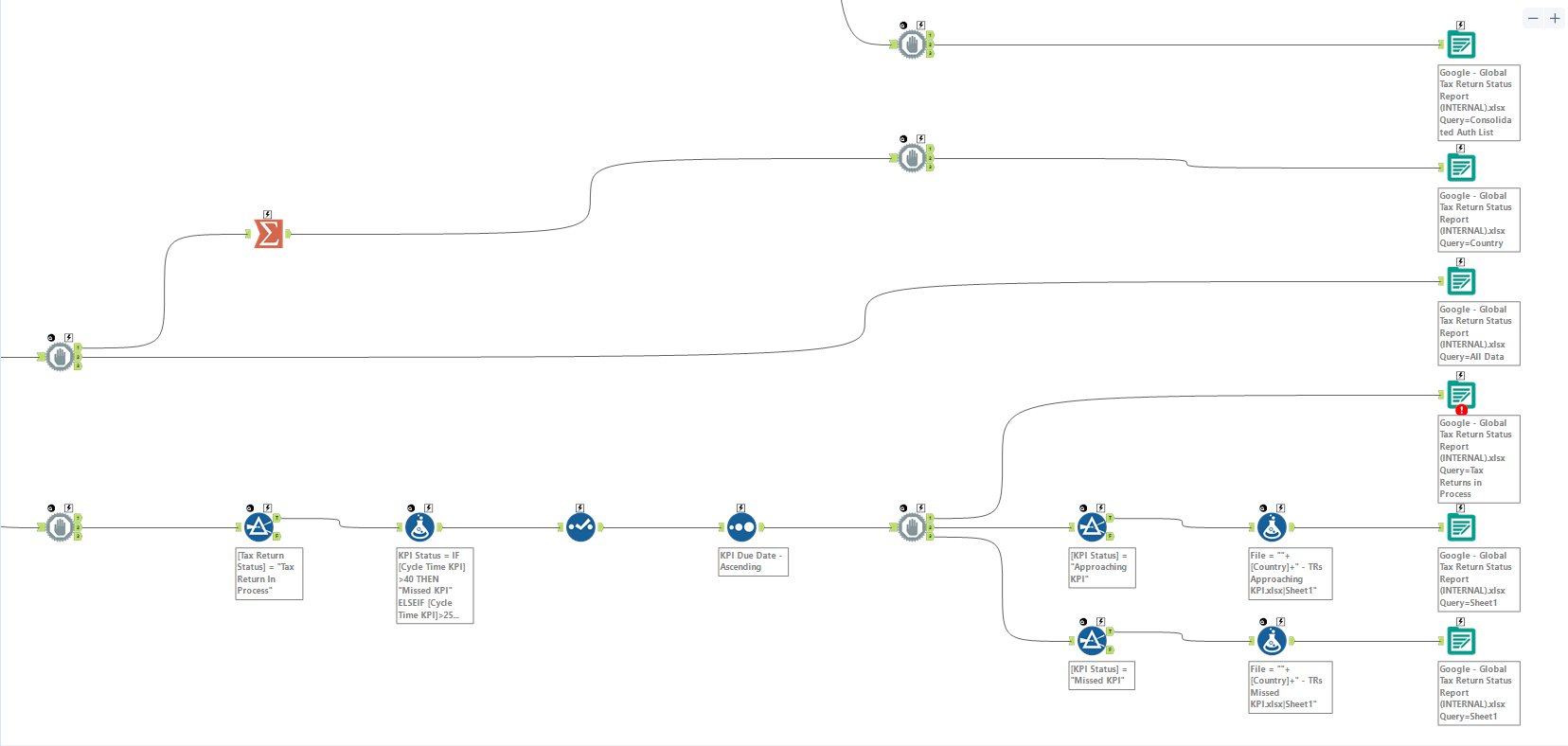 Solved: Block Until Done Tool - Receiving Unable to Open F... - Alteryx ...