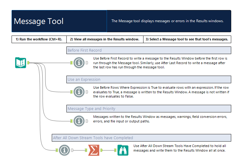 Solved: Error message Customazation - Alteryx Community