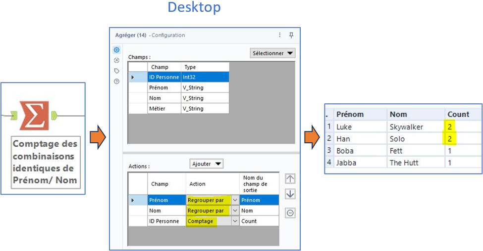 Identification et comparaison des doublons - Alteryx Community