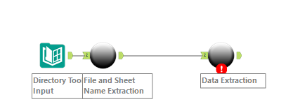 Solved: Most efficient way to read multiple sheets in mult... - Alteryx Community