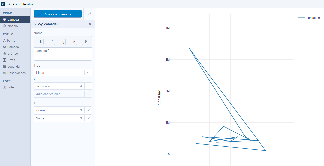 Solucionado: GRAFICOS ALTERYX - Alteryx Community
