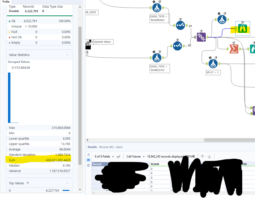 Sum not matching sum on browse tool - Alteryx Community