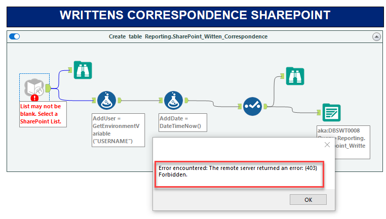 SharePoint Connection Error 403 - Alteryx Community