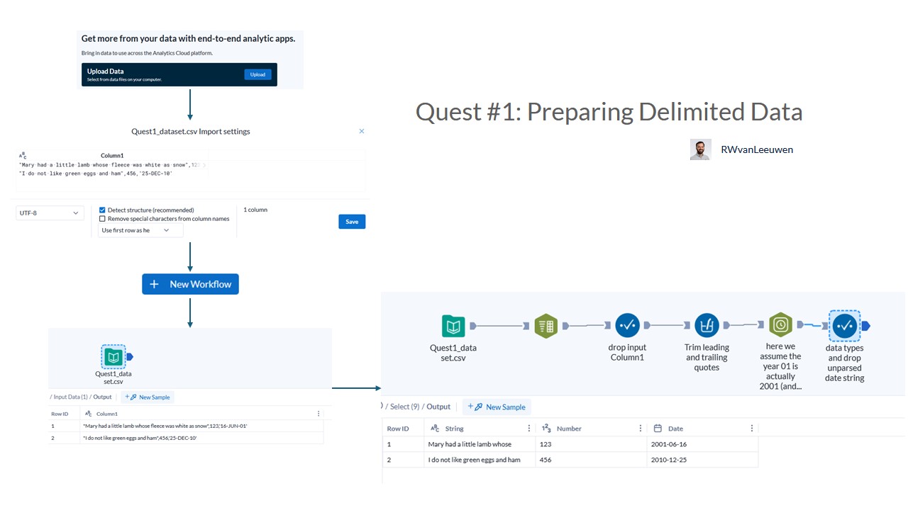 Cloud Quest #1: Preparing Delimited Data - Alteryx Community