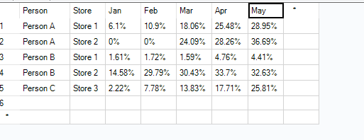 Line Graph Per Row On Alteryx Desktop Alteryx Community 