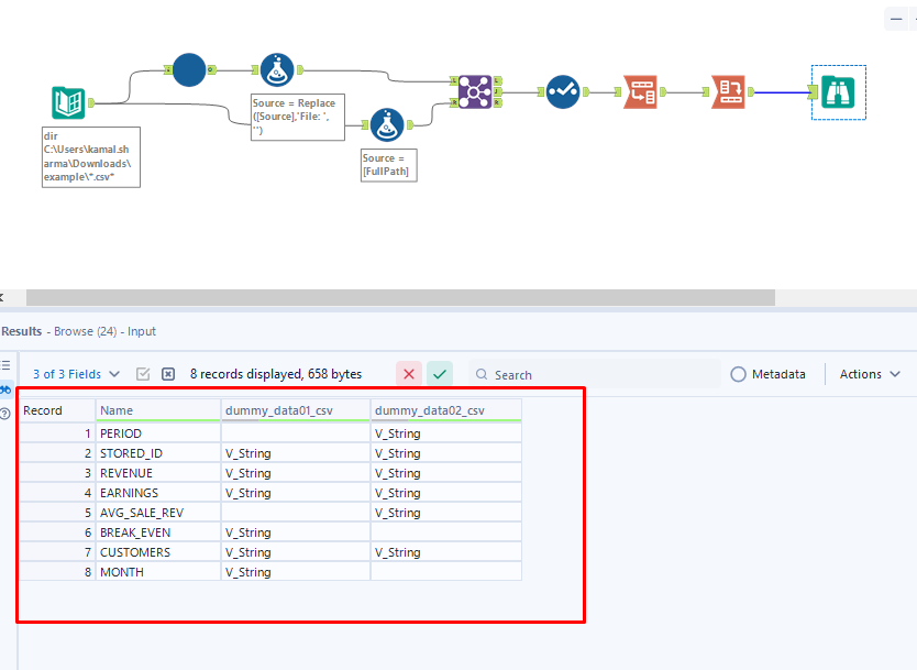 Comparison Summary to Find Conflicting Columns Bet... - Alteryx Community