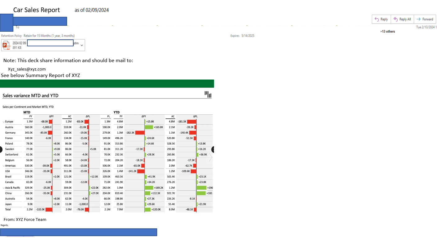 Converting Script to HTML - Alteryx Community