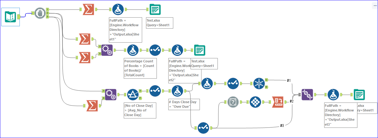 Output In Same Excel File Different Sheet With Use Alteryx Community