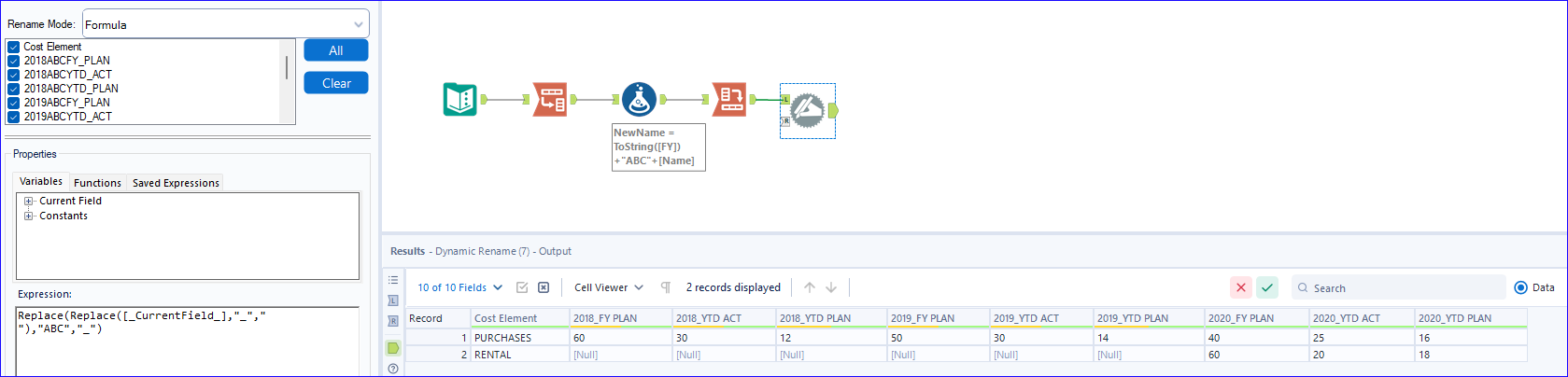Solved: Convert Data to a Desired Output - Alteryx Community