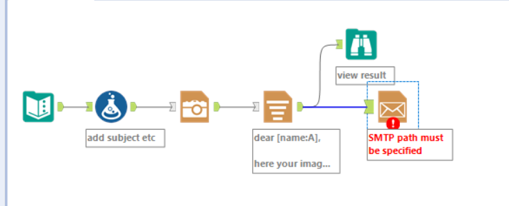 Converting Script to HTML - Alteryx Community