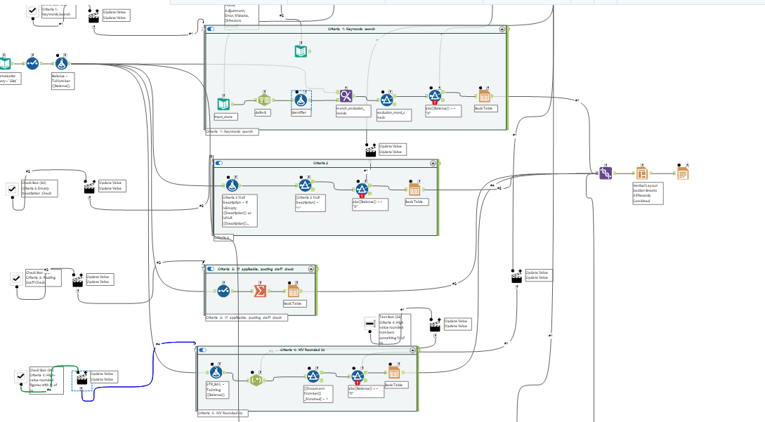 Solved Check Box Trigger Alteryx Community 
