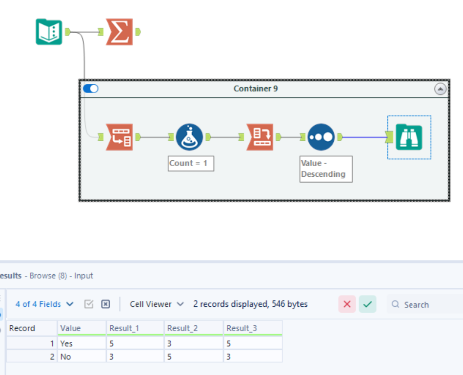 Solved: Summarise multiple column counts - Alteryx Community