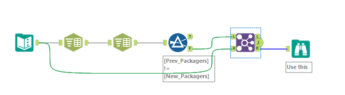 Solved: Compare values in two columns with commas - Alteryx Community