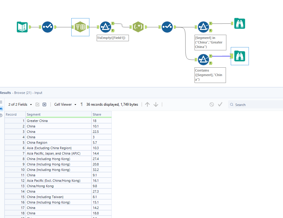 Filtering data from a column - Alteryx Community