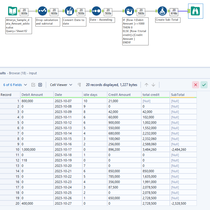 Solved: Sub total amount calculation - Alteryx Community