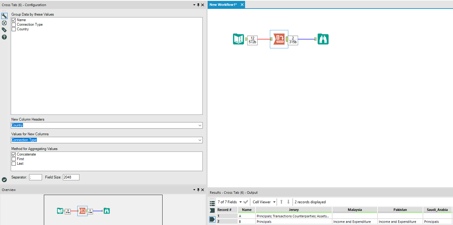 Solved: Cross Tab/Transpose - Alteryx Community