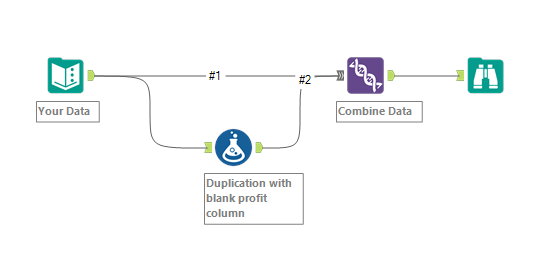 Duplicate Alteryx rows based on condition? - Alteryx Community