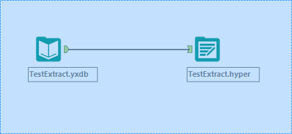 Solved: Tableau cannot read Hyper extract // error "unorde... - Alteryx ...