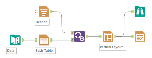 Layout Issues - Alteryx Community