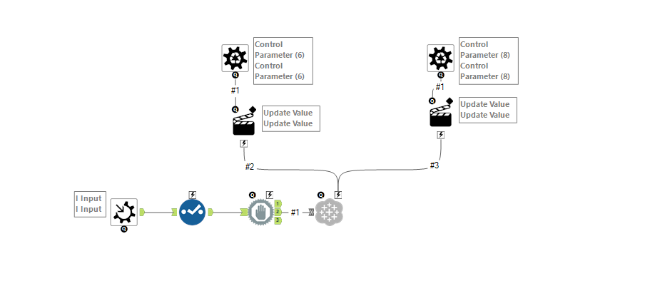 Tableau Output Tool within a Macro - Alteryx Community