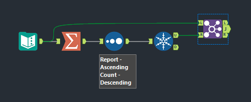 Solved: Standarize Column Using Common Data of Other Colu... - Alteryx Community