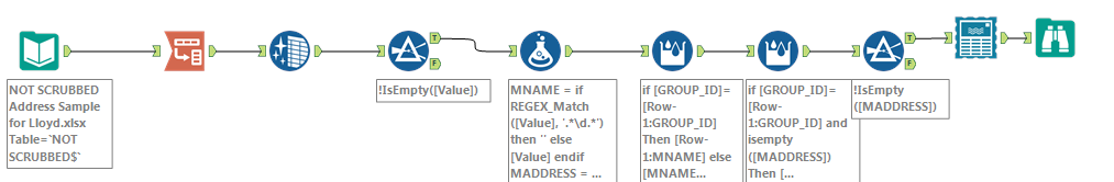 Solved: Help Address scrubbing and parsing - Alteryx Community