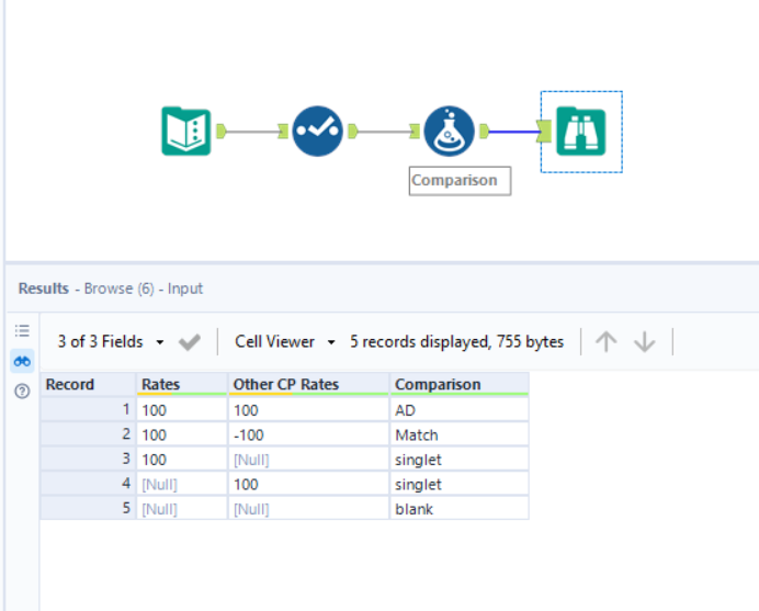 Formula for IF condition to get below result in co... - Alteryx Community