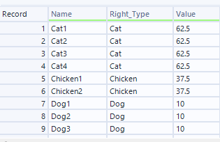 Counting rows and then dividing a value - Alteryx Community