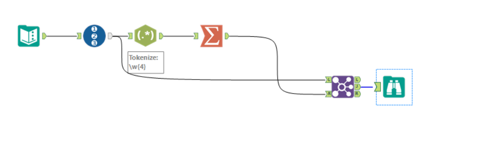 Solved: Add a character after every nth charachter in a st... - Alteryx Community