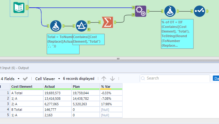 Solved: Percentage formula on columns - Alteryx Community