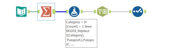Solved: Rows under same ID, how to remove specific row by... - Alteryx Community