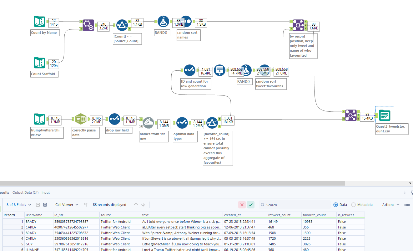 Cloud Quest 3 Ranking Duplicate Data Alteryx Community 