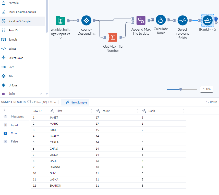 Cloud Quest #3: Ranking Duplicate Data - Page 2 - Alteryx Community