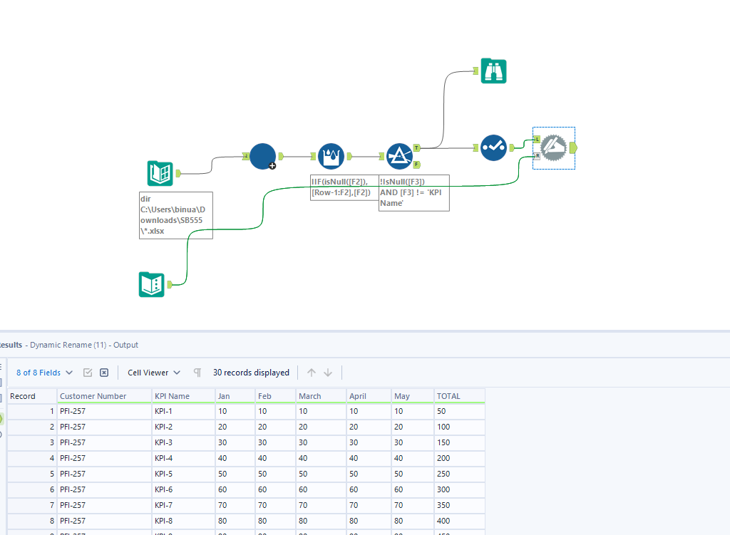 Solved Adding Identifier From Field When Loading Multiple Page 2 Alteryx Community 3439