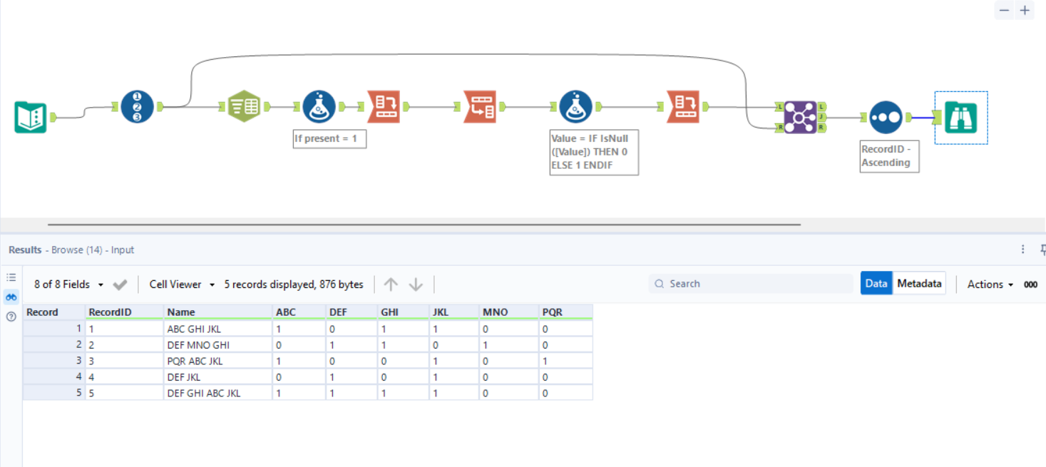 Boolean Column Creation Based On String Extract Fr Alteryx Community