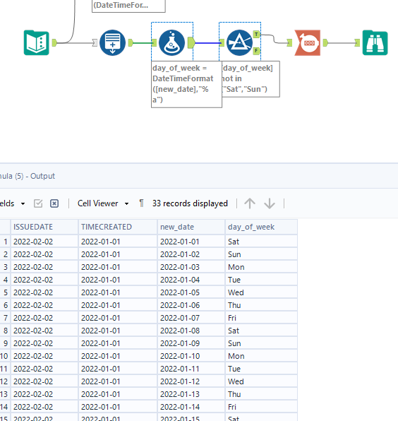 Solved Calculating The Datetime Difference Including Week Alteryx
